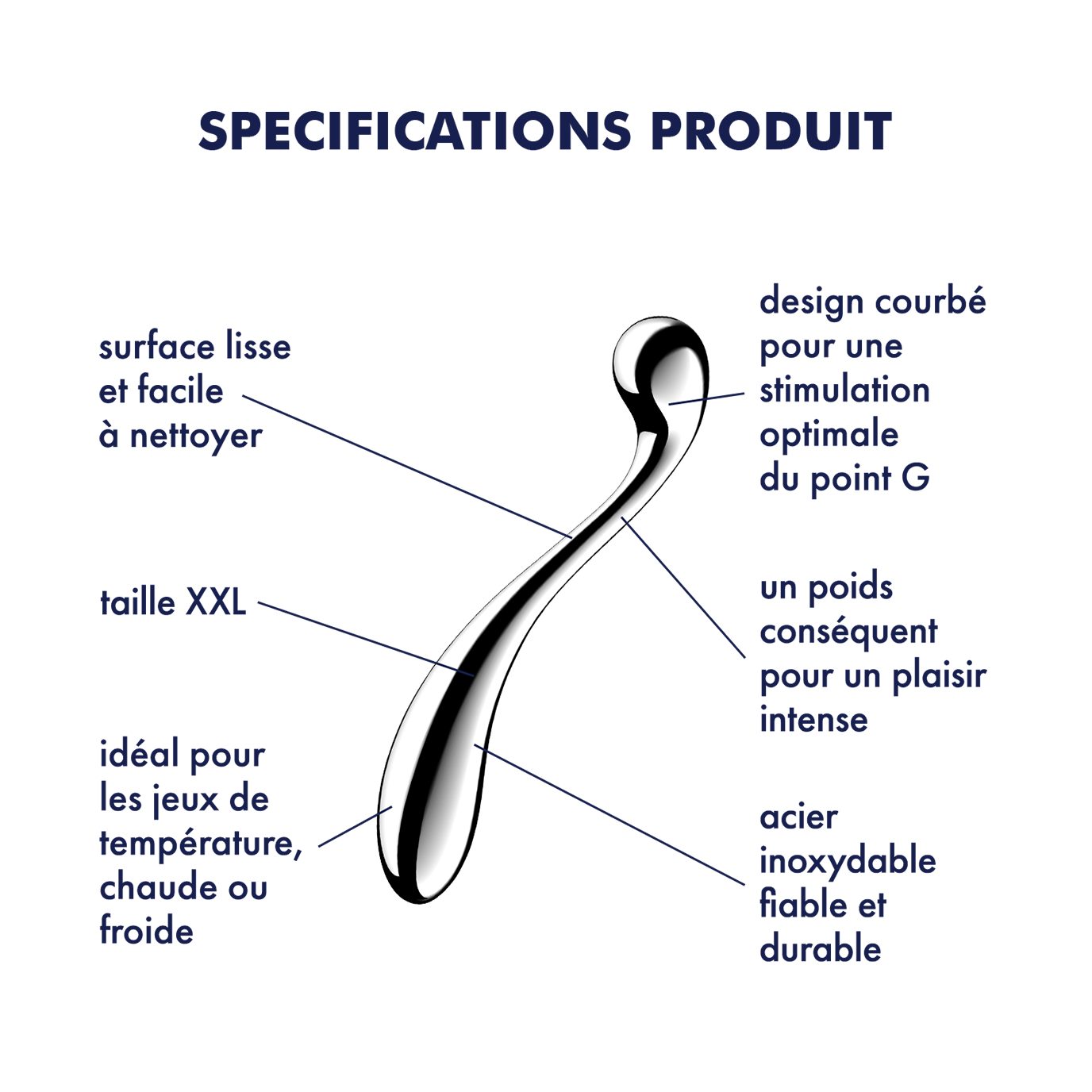 Satisfyer Star Force 4 | Nouveautés | Produits | Satisfyer CA